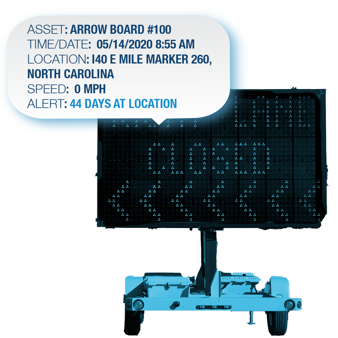 Digital Traffic Board Tracking Technology | CallPass