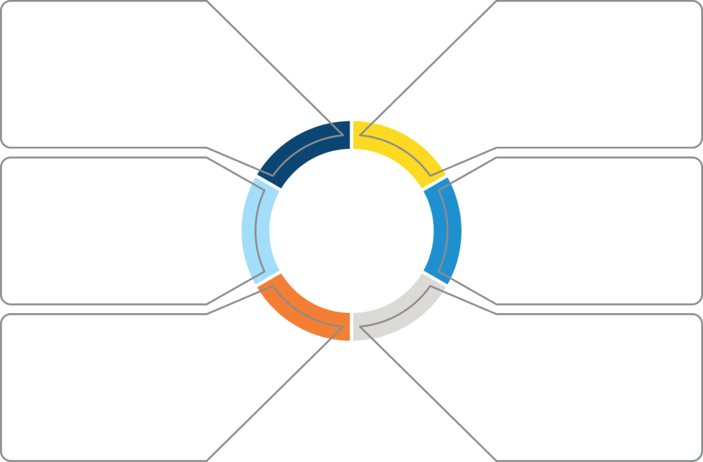 OEM Telematics Integrations For Advanced Tracking Solutions