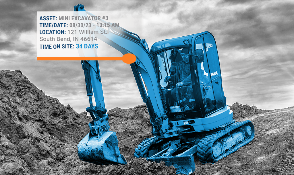 Signs You Need an Asset Management Software: Introducing CallPass’s ...